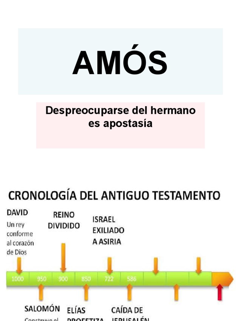 12 Profeta Amos | PDF | Biblia | Religión y creencia