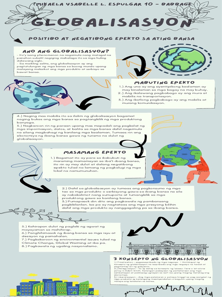 Infographics 1 | PDF