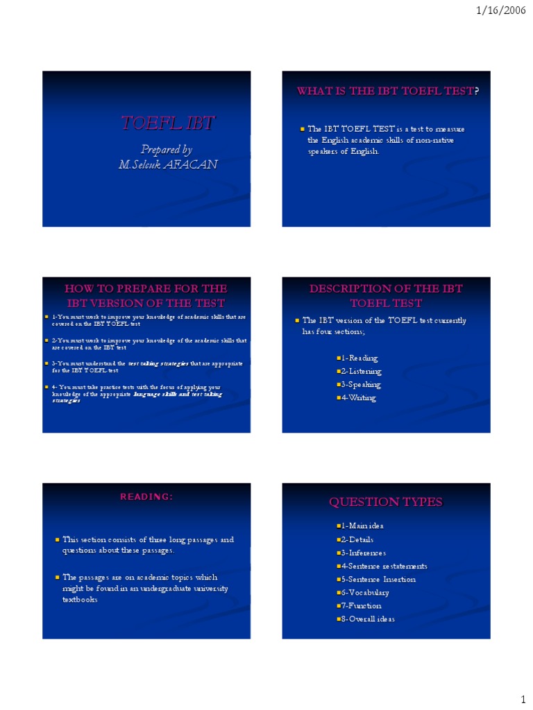 An In-Depth Guide to the Format, Sections, Question Types, and Scoring ...