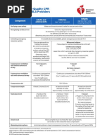 Adult Pediatric Code Blue Documentation Form UCM - 479871 | PDF ...