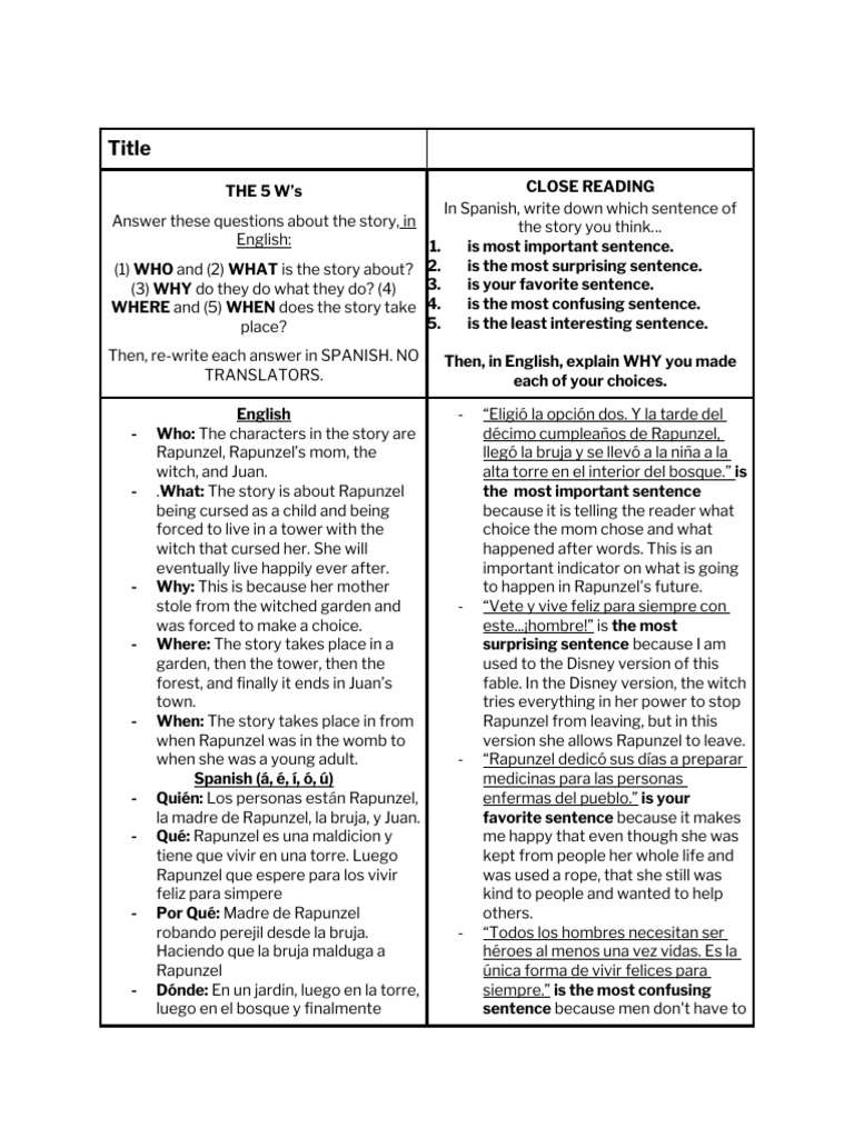 Template - The Fable Cottage | PDF