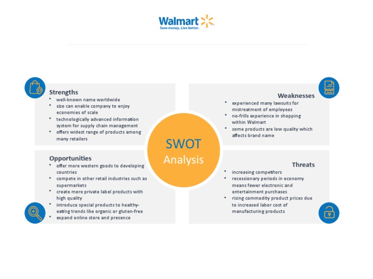 Walmart SWOT Analysis | PDF