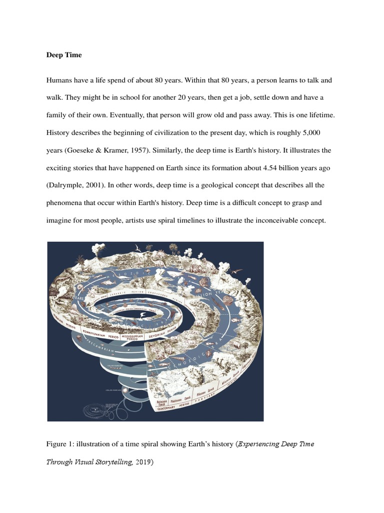 Deep Time | PDF | Geology | Science