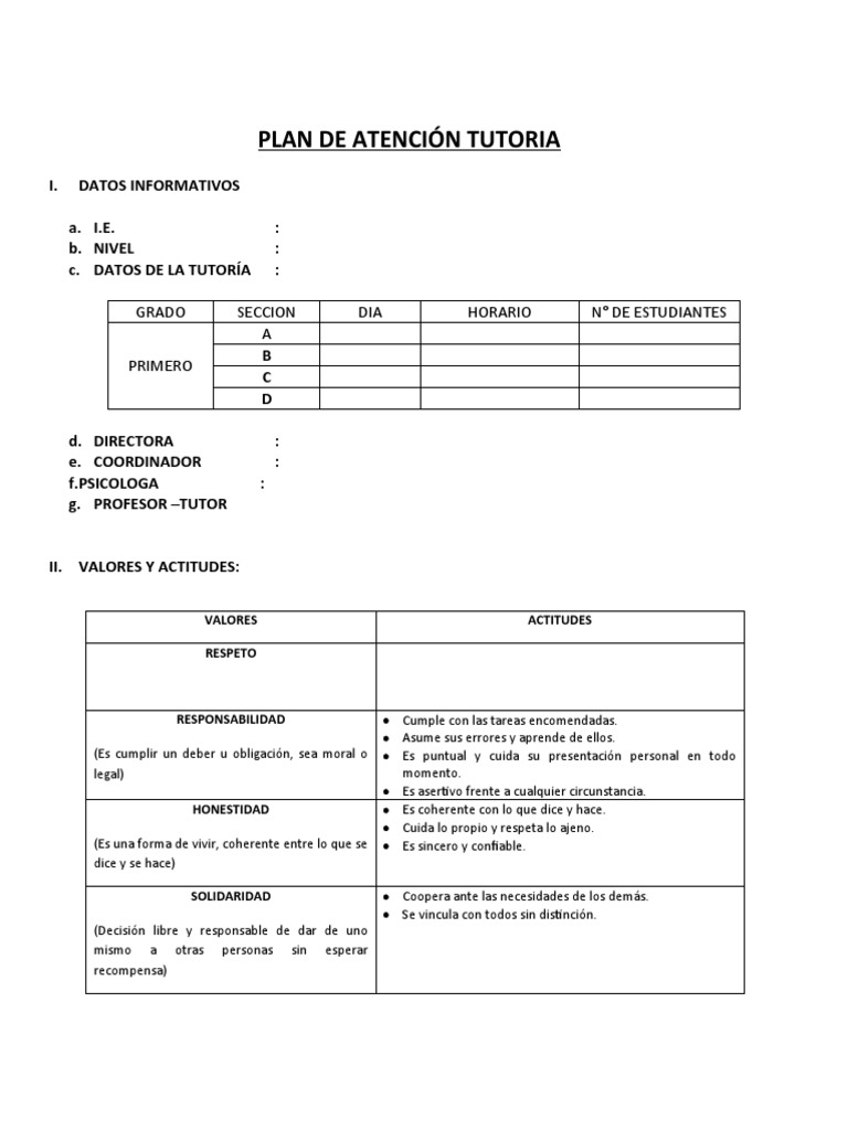 ATI PRIMERO (Esquema Modelo) | PDF | Autoestima | Bienestar