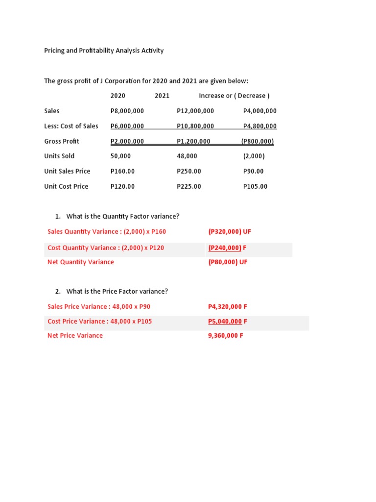 Pricing and Profitability Analysis Activity | PDF | Pricing ...