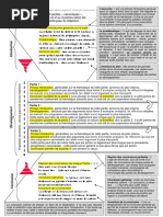 Les Types de Plan de Dissertation | PDF | Dialectique