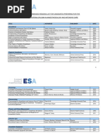 ASA PS Classifications From The American Society of Anesthesiologists ...