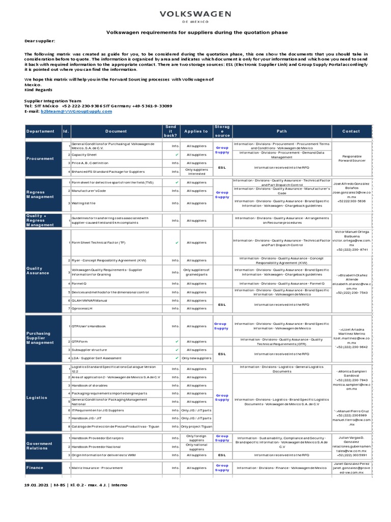 Volkswagen Requirements For Suppliers During The Quotation Phase | PDF ...