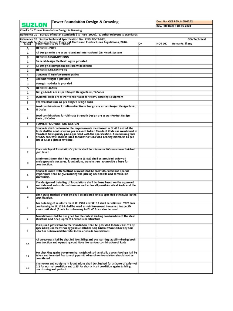 Tower Foundation Design & Drawing Checklist | PDF | Foundation ...