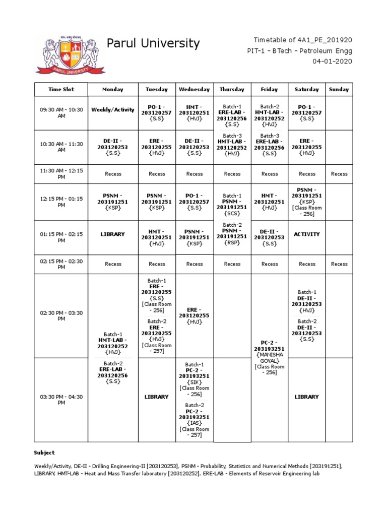 Parul University: Timetable of 4A1 - Pe - 201920 Pit-1 - Btech ...
