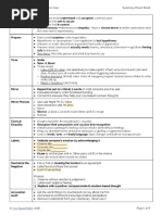 Never Split Difference Cheat Sheet | PDF