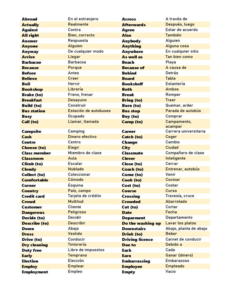 Vocabulario Inglés B1 por Temas | PDF | Tráfico | Transporte
