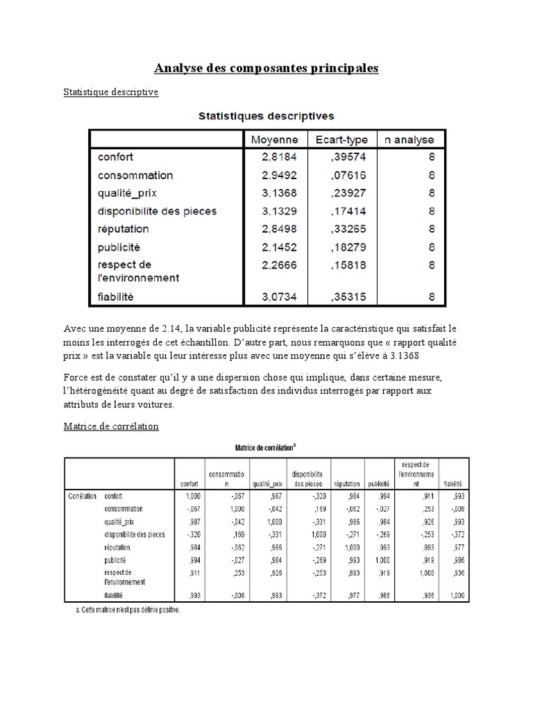 Analyse Des Composantes Principales | Download Free PDF | Corrélation ... Analyse Des Composantes Principales | Download Free PDF | Corrélation ...