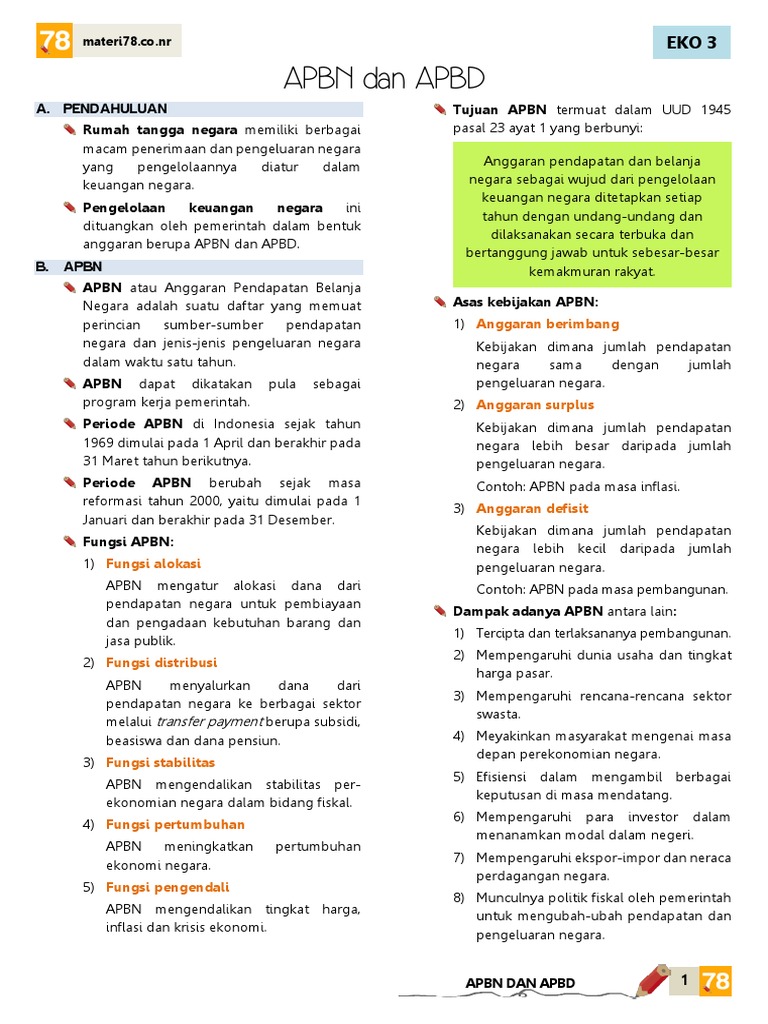 Materi Apbn Dan Apbd | PDF