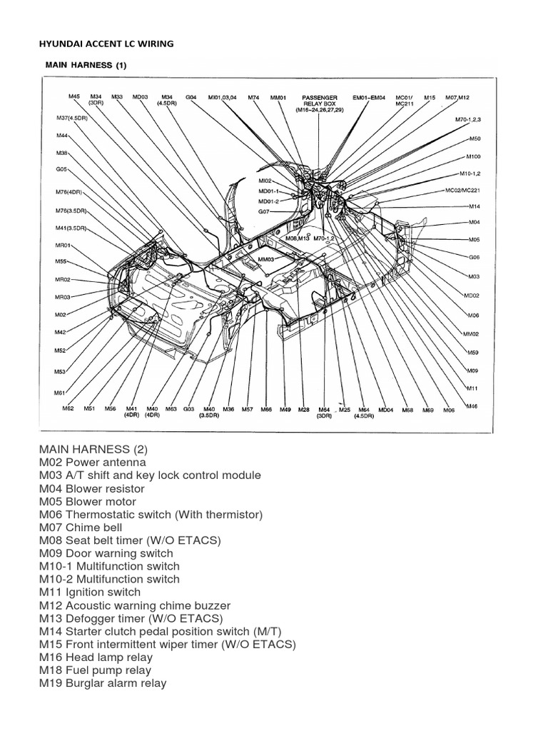 Hyundai accent wiring diagrams free store