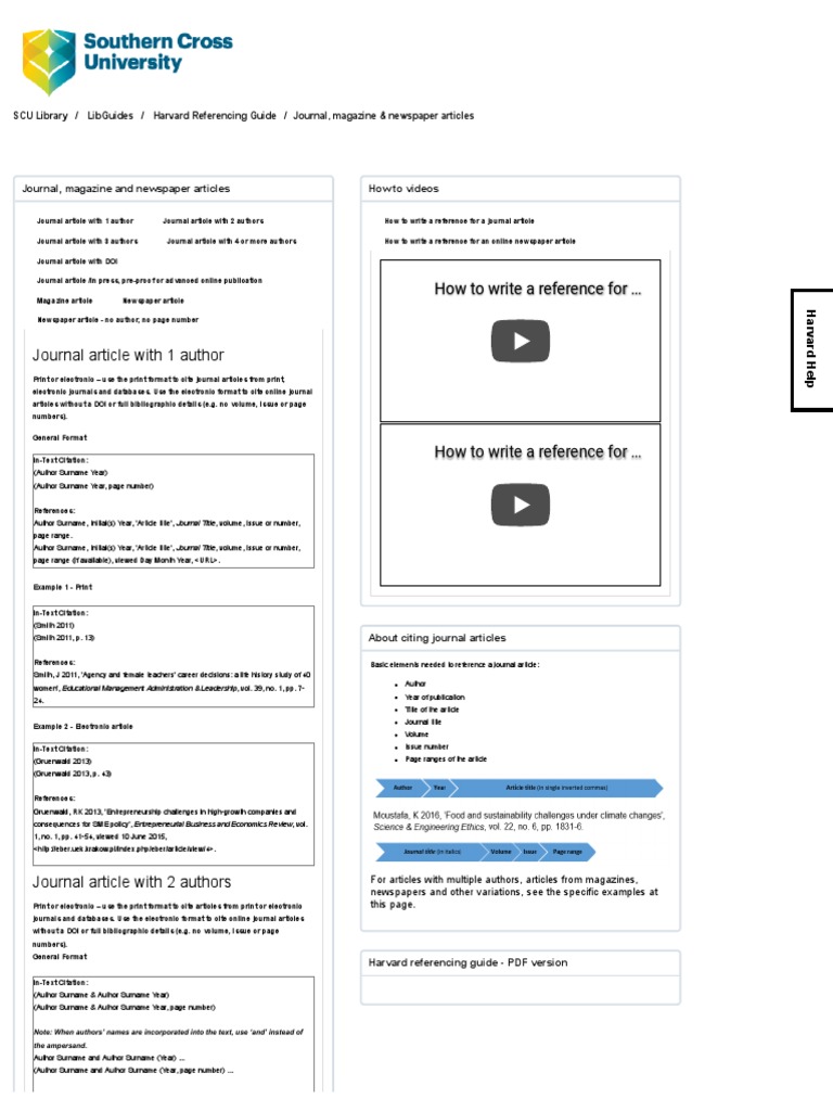 Harvard Referencing for Articles Guide | PDF | Citation | Academic Journal