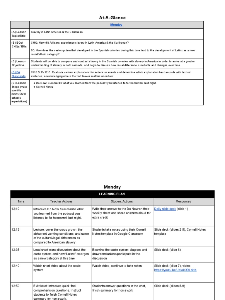 Slavery in Latin America The Caribbean Lesson Plan | PDF | Mentorship ...