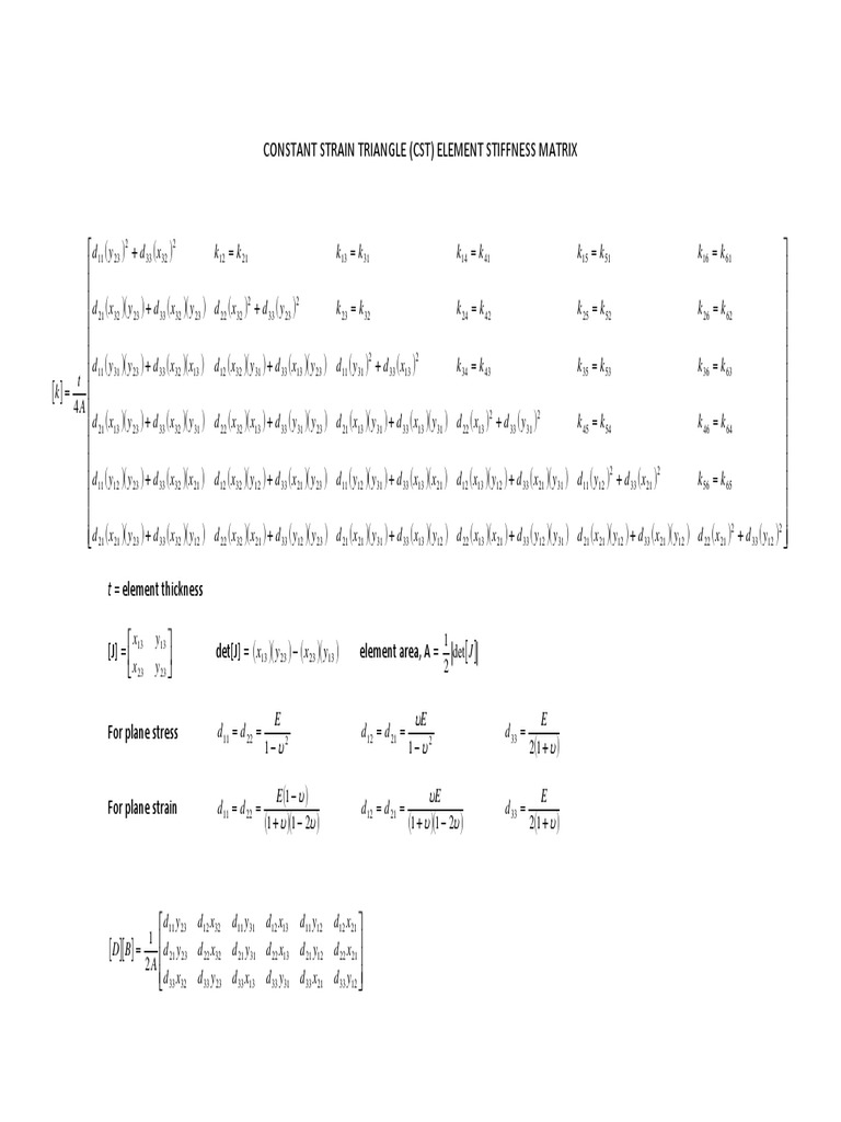 Constant Strain Triangle (CST) Element Stiffness Matrix | PDF ...