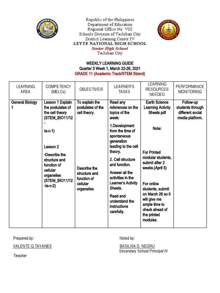 Exploring the Foundations of Cell Biology: An Analysis of the Cell ...