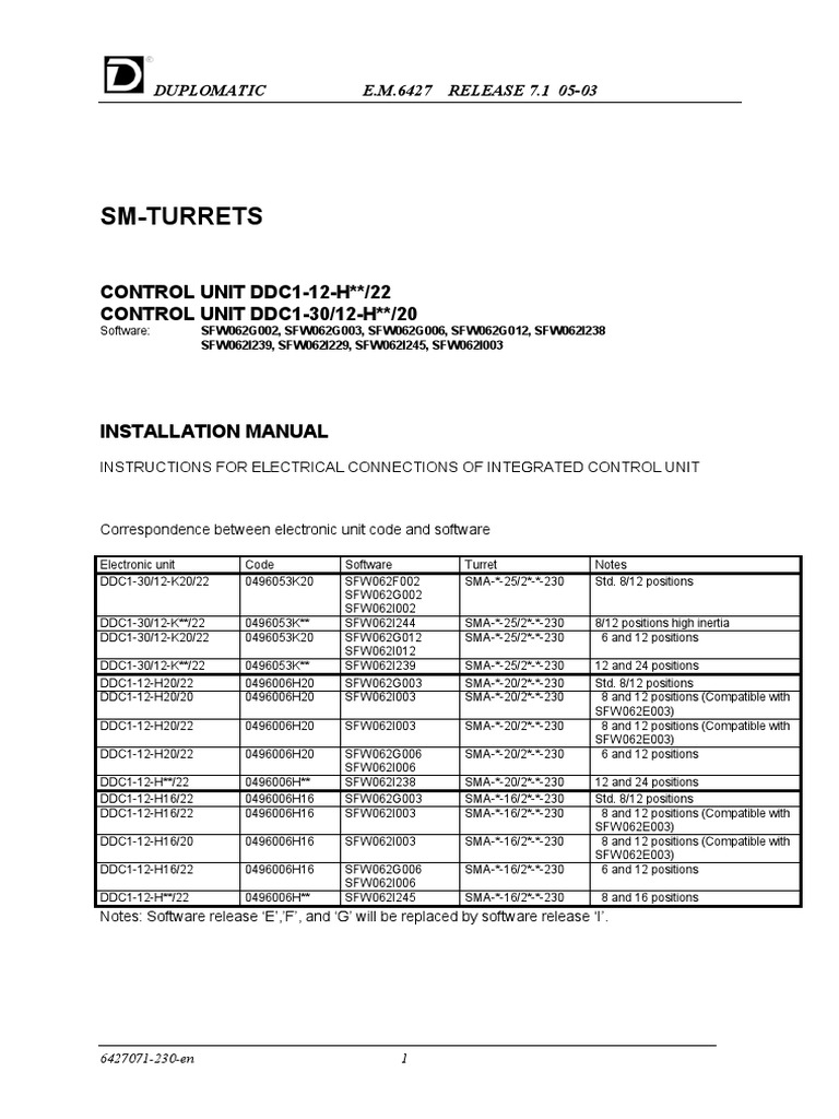 Turret | PDF | Power Supply | Switch