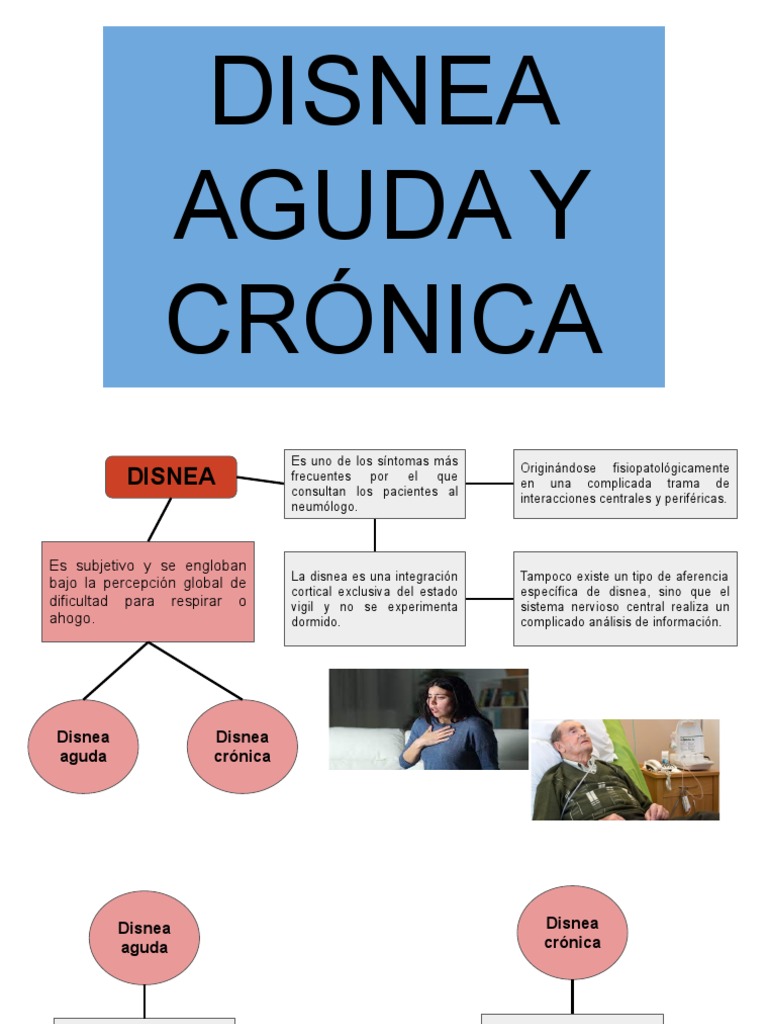 Disnea | PDF | Insuficiencia cardíaca | Especialidades Medicas