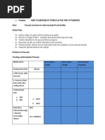 Coca Cola ACTION Plan | PDF | Coca Cola | Quality Of Life