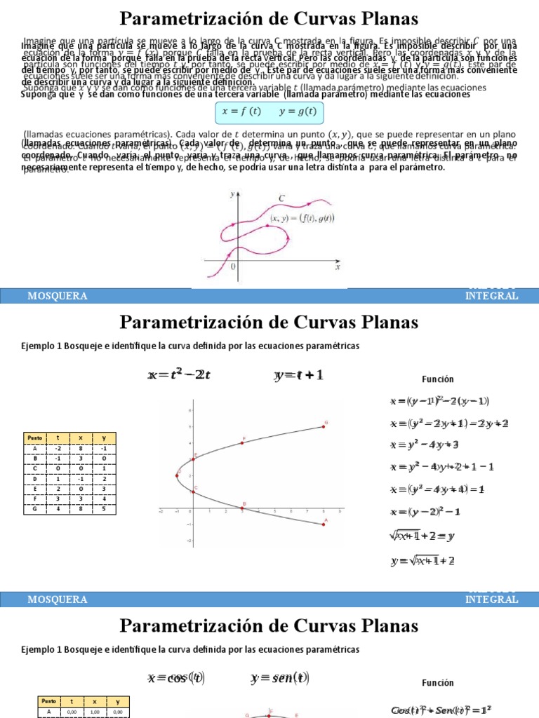 3.1 Parametrizacion de Curvas Planas | PDF | Curva | Geometría diferencial