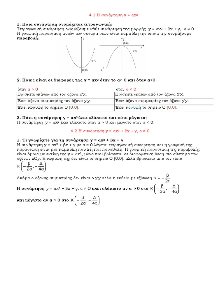 ΘΕΩΡΙΑ ΜΑΘΗΜΑΤΙΚΑ Γ ΓΥΜΝΑΣΙΟΥ ΣΥΝΑΡΤΗΣΕΙΣ | PDF