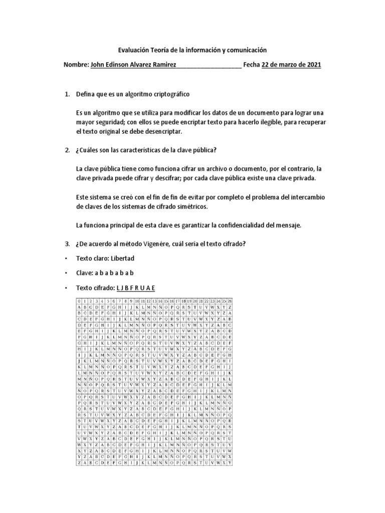 Algoritmos Criptográficos y Códigos Hamming | PDF | Clave (criptografía) | Cifrado