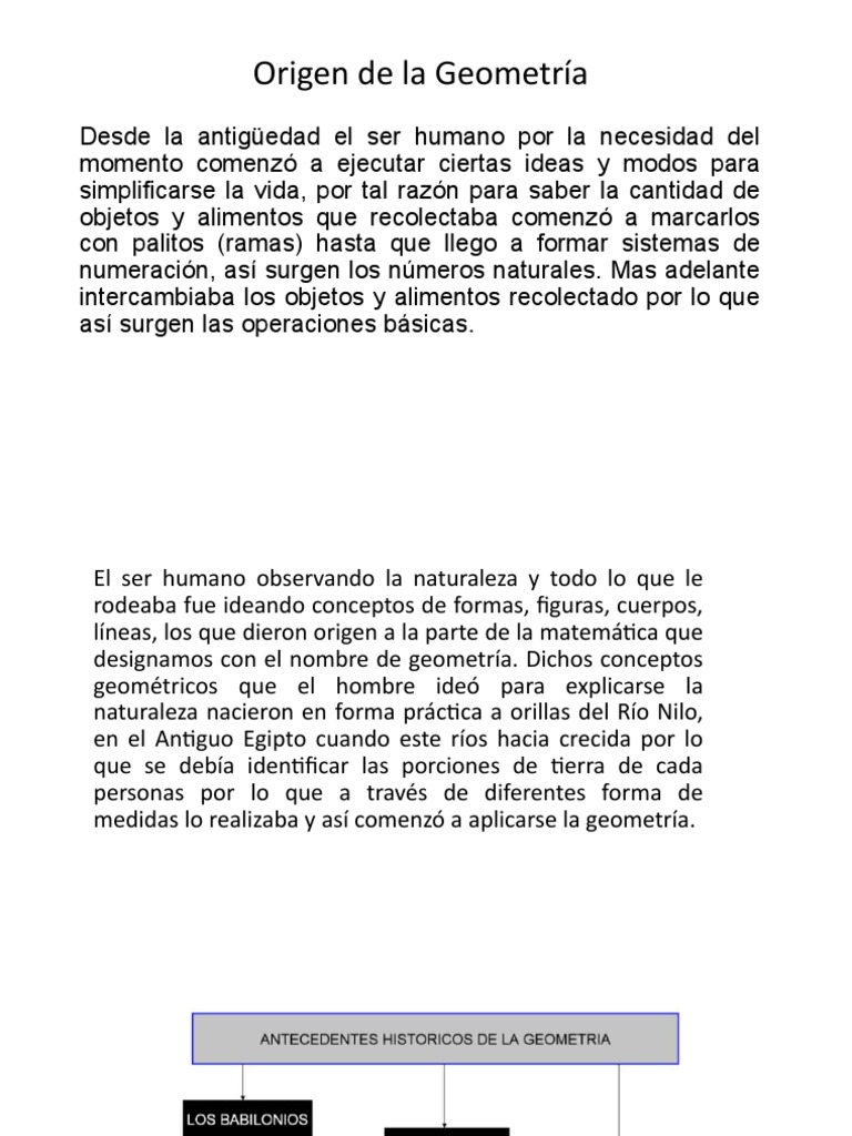 Origen y Desarrollo de La Geometría | PDF | Geometria plana) | Geometría