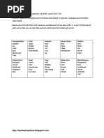 Verb-Noun Combination Cards Perfect For VB-MAPP Testing & ABA Programs ...