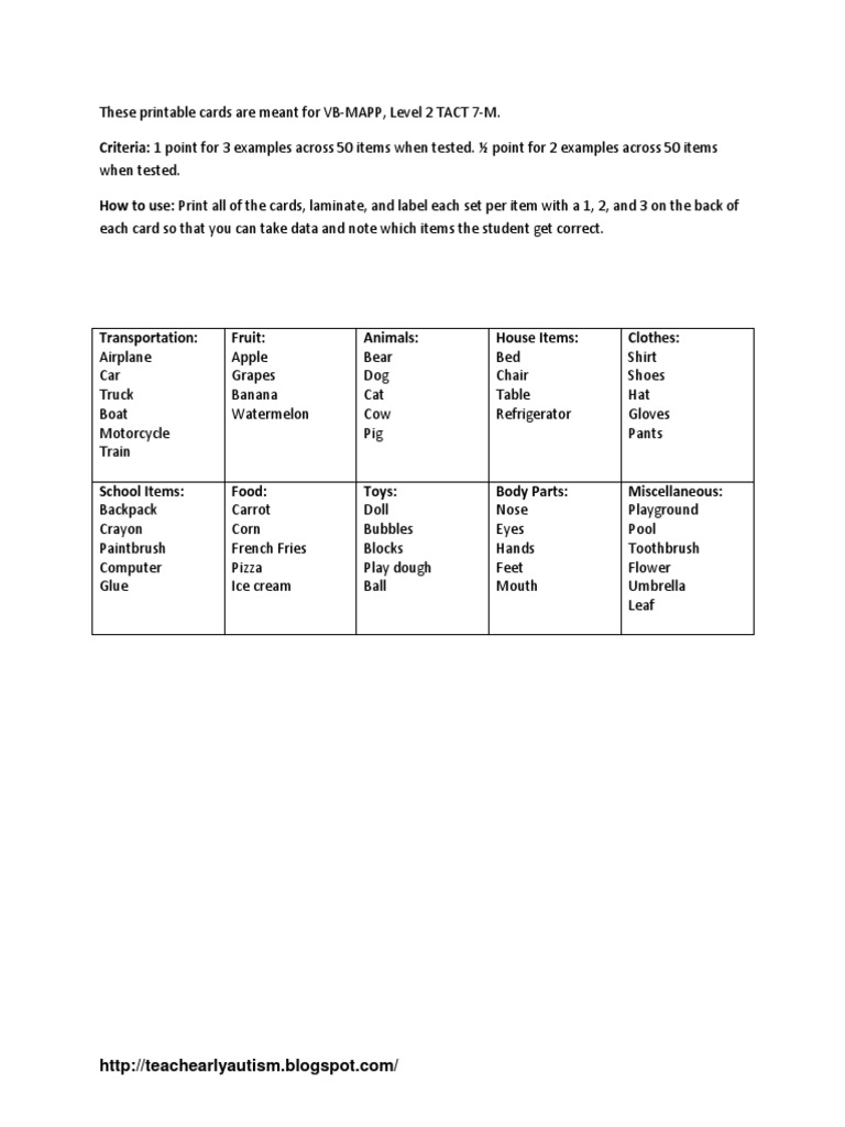 TACT Level 2-7 Materials | PDF | Clothing | Foods