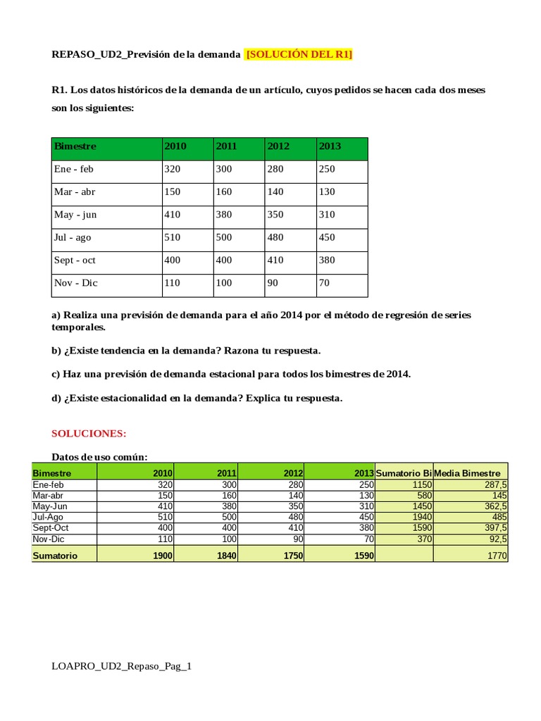UD2 Act REPASO R1 Solucionadas | Descargar gratis PDF | Business | Enseñanza de matemática