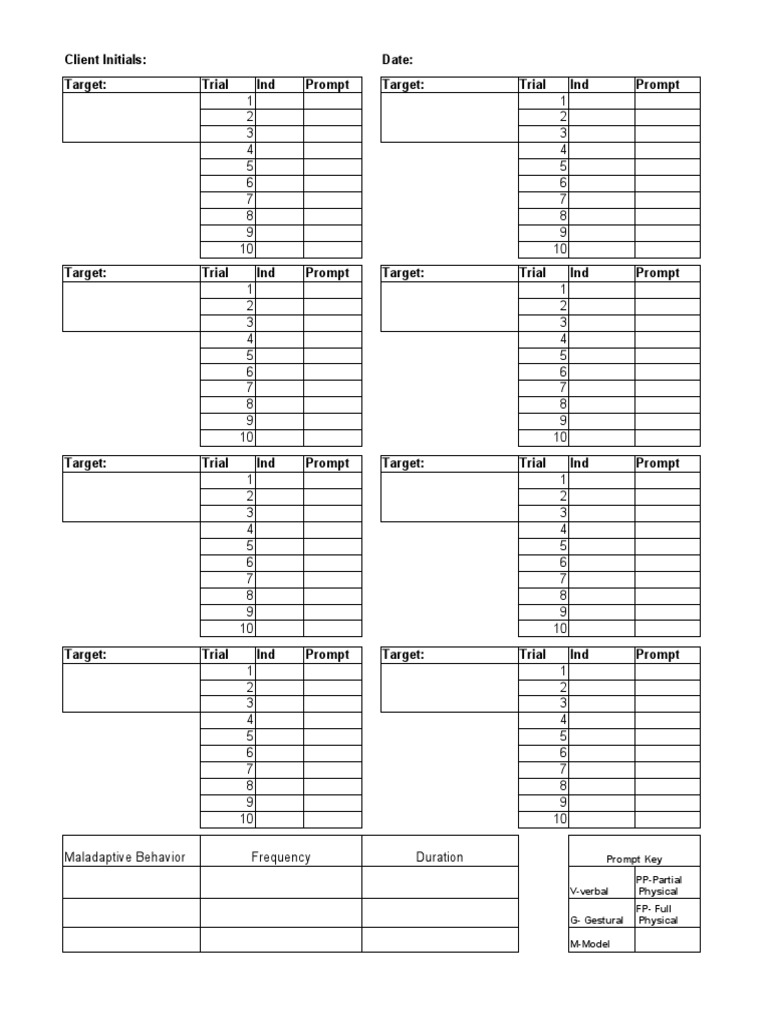 Data Sheet Template | PDF | Psychological Concepts | Psychotherapy