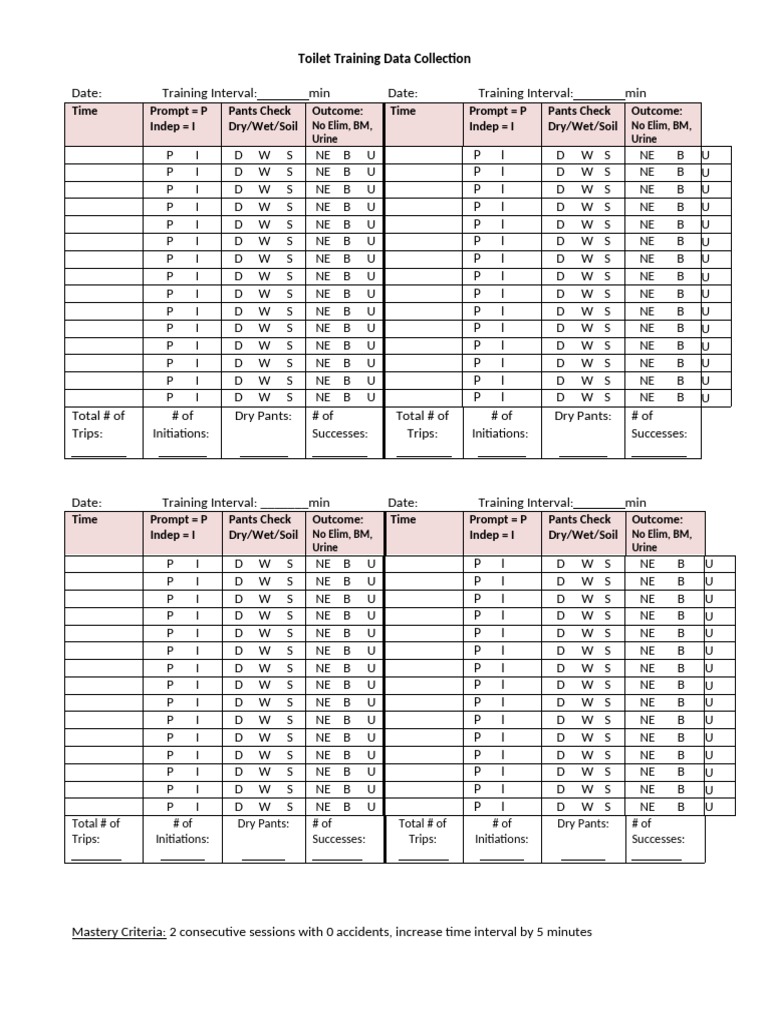 Toilet Training Data Sheet | PDF | Plumbing | Toilet