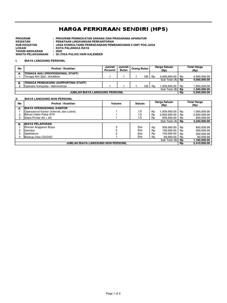 Hps Konsultan Perencanaan 2 Unit Pos Jaga | PDF