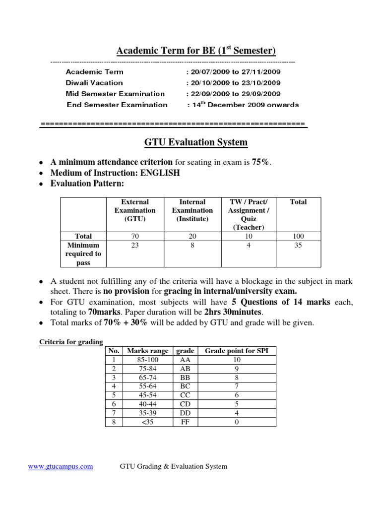 GTU Grading & Evaluation System | PDF | Consumer Price Index | Academic ...