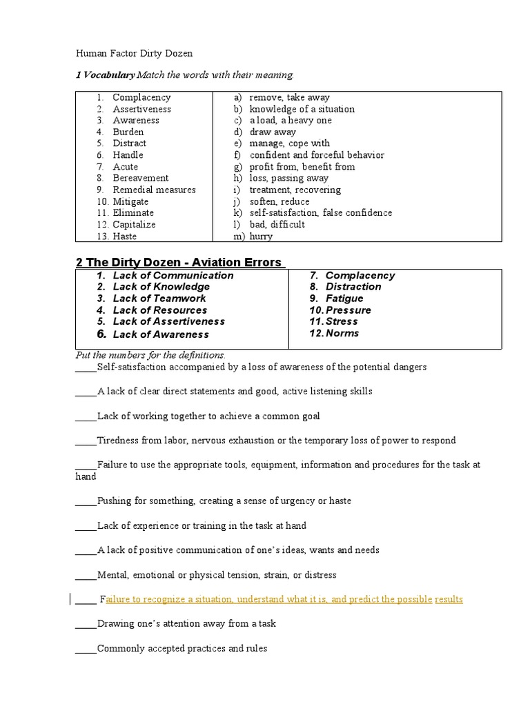 Human Factor Dirty Dozen - Vocabulary - Mine | PDF | Awareness | Human ...