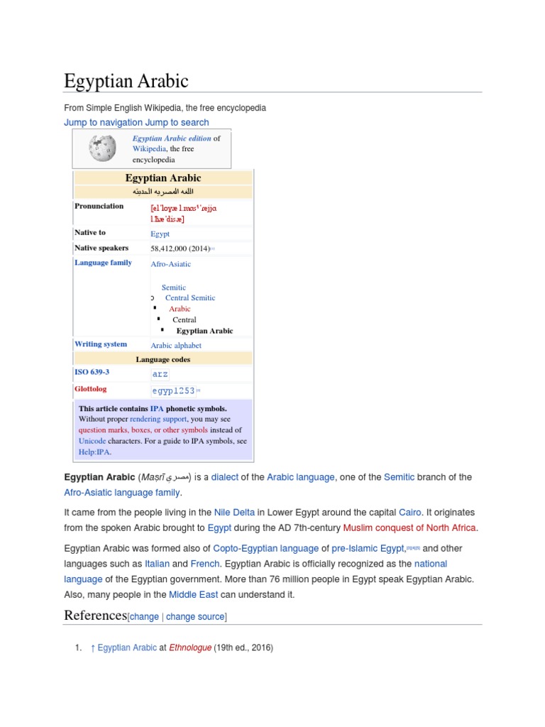 An Overview of Egyptian Arabic: Its Origins, Speakers, and Status as a ...