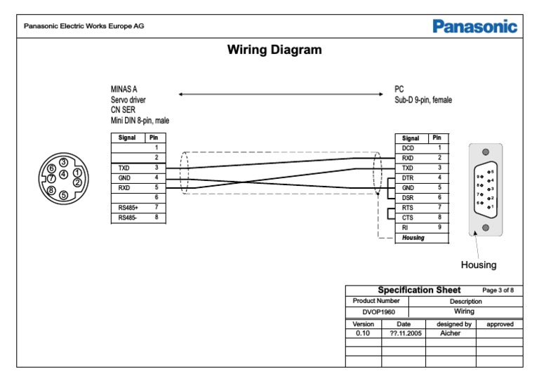 Wiring Diagram: Minas A Servo Driver CN Ser Mini DIN 8-Pin, Male PC Sub ...