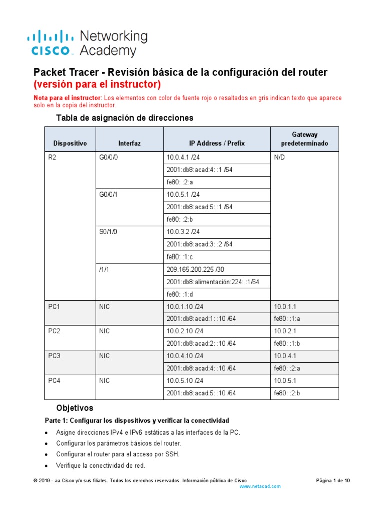 14.3.5 Packet Tracer - Basic Router Configuration Review - ILM | PDF ...