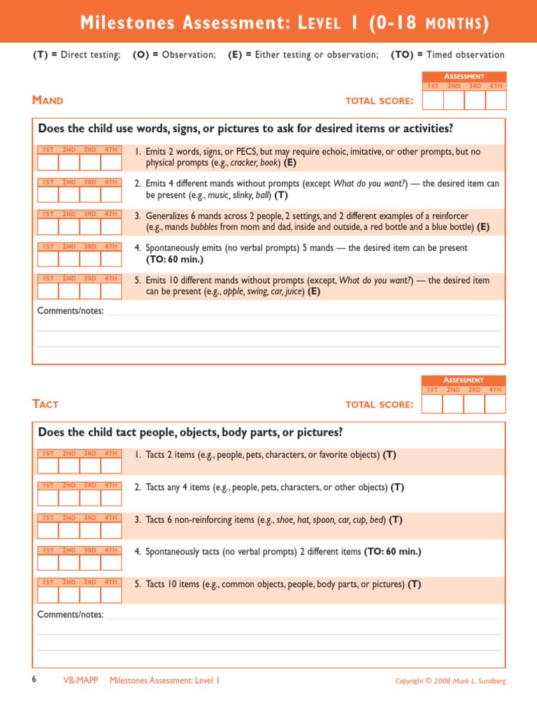 Milestones Assessment: L 1 (0-18) : Evel Months | PDF | Imitation ...