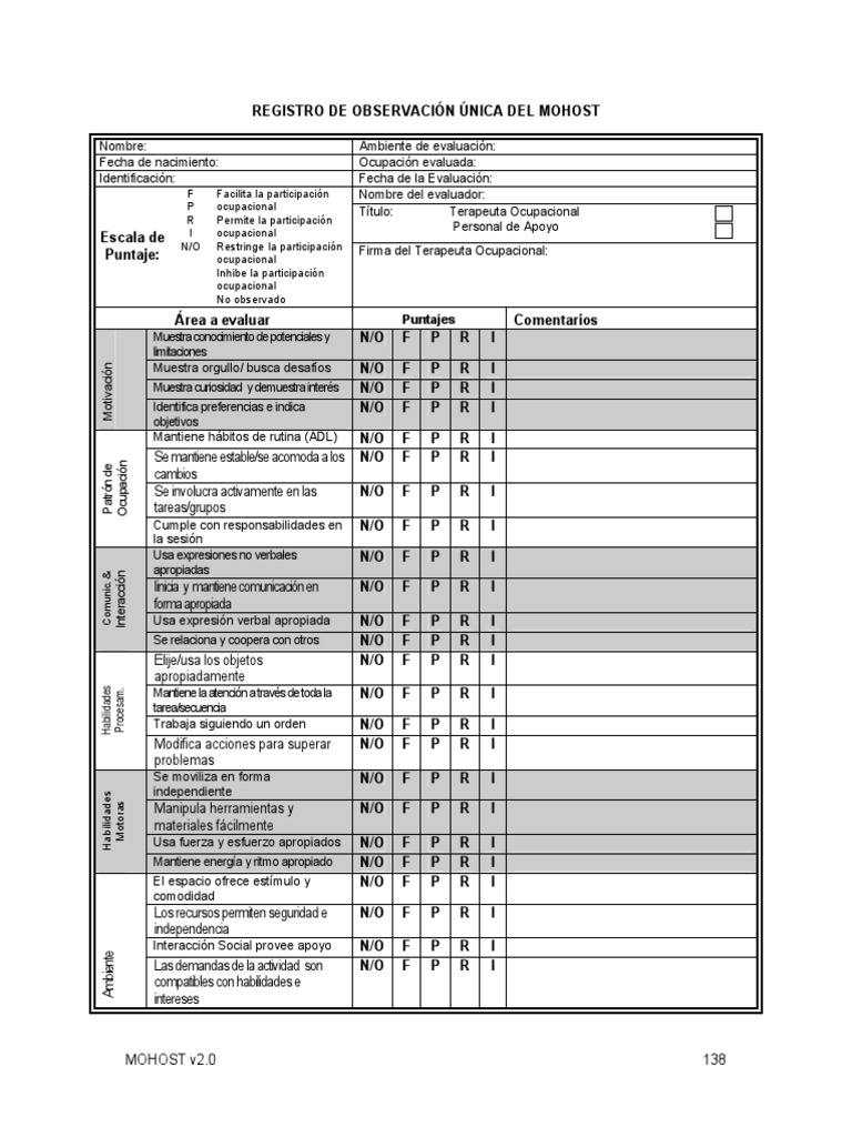 MOHOST | PDF | Sicología | La naturaleza humana