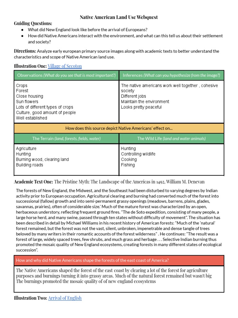 Jacob Wolfe - Native American Land Use Webquest | PDF | Native ...