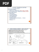 GEA P&I Diagram Symbol Legend | PDF | Valve | Pump