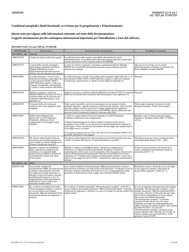 SINAMICS S110 V41 Condizioni Limite | PDF