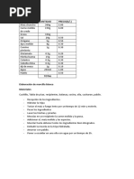 Receta Standar Costeada Formato | PDF | Cocina | Comida y bebida