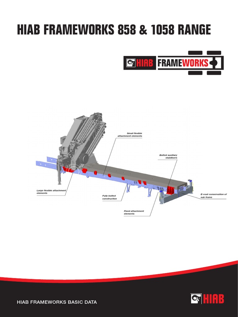 Hiab Frameworks 858 & 1058 Range | PDF | Crane (Machine) | Manufactured ...