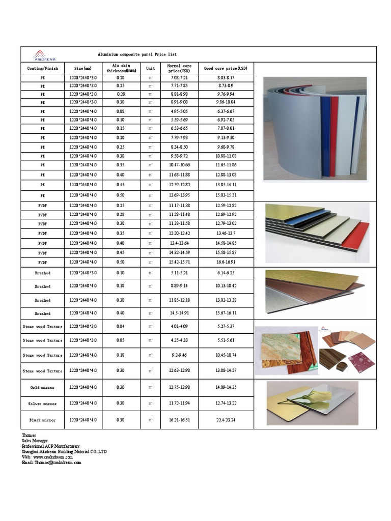 Aluminium Composite Panel Price List | PDF | Metals | Building Materials