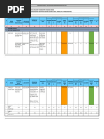 Tabel Contoh Format Tabel IBPRP | PDF